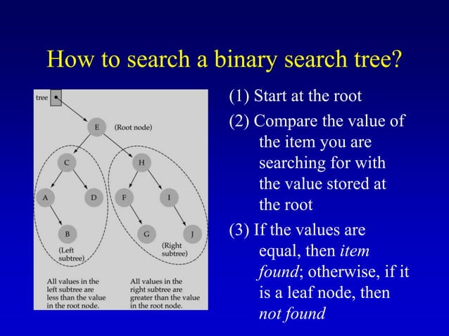 data structure very BinarySearchTrees.ppt