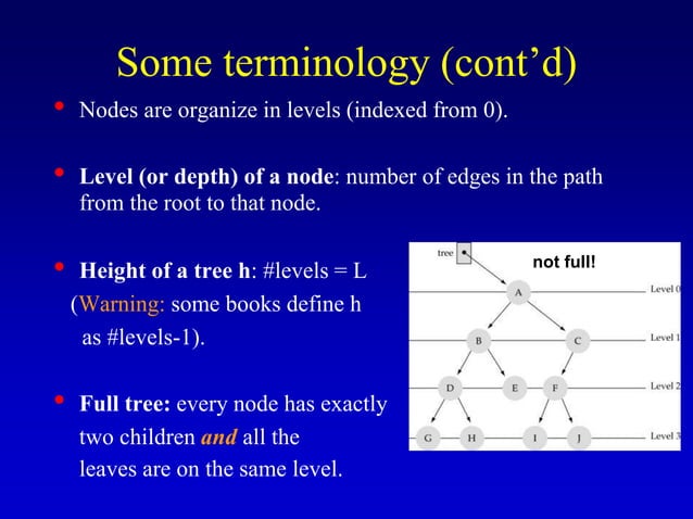 data structure very BinarySearchTrees.ppt