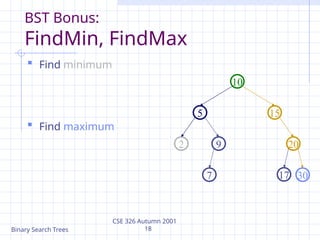 BinarySearchTrees in data structures.ppt