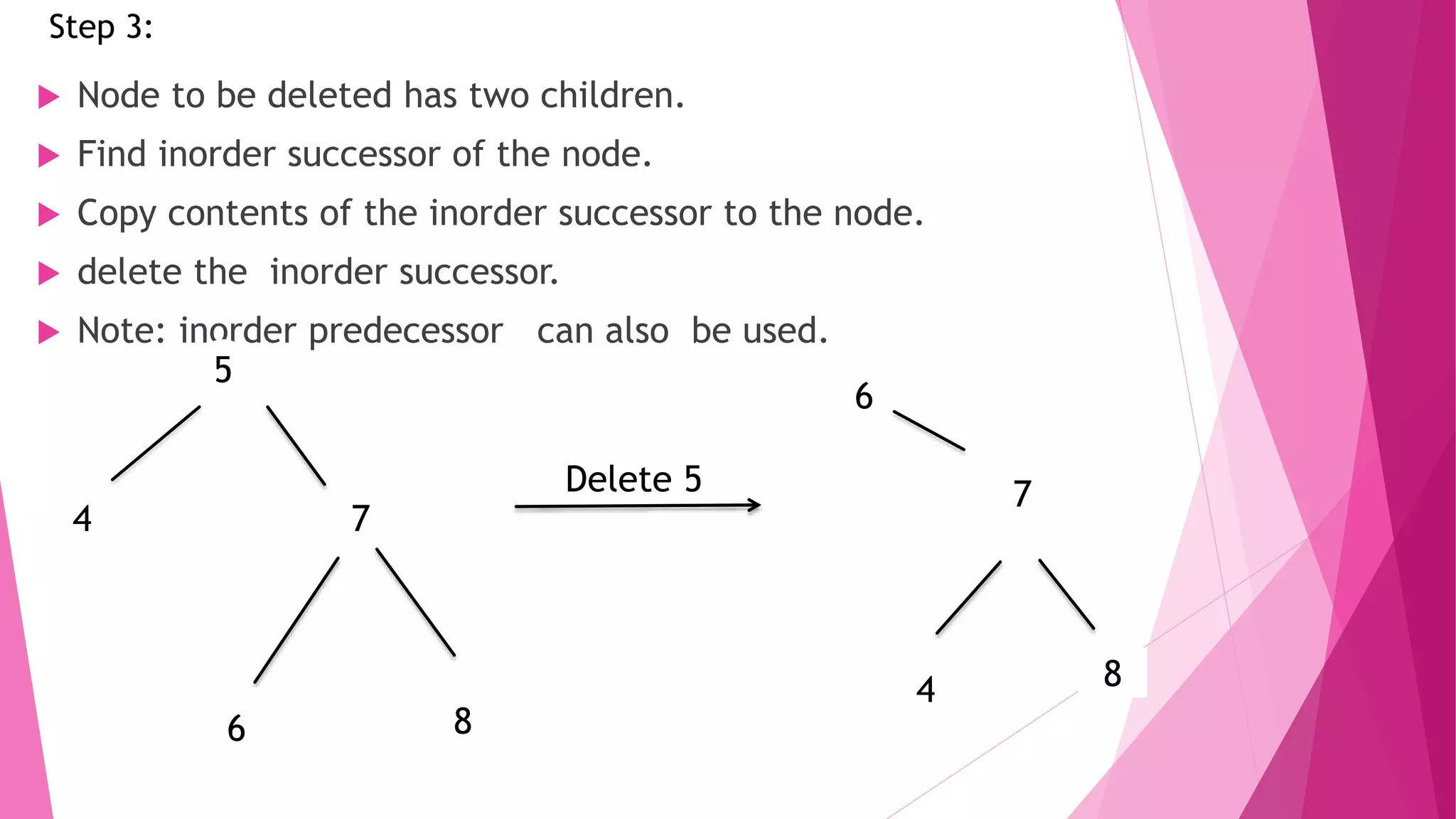 Binary search tree deletion | PPTX