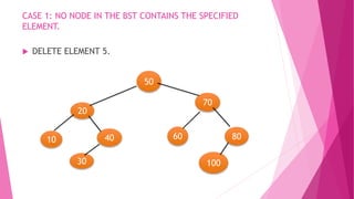 Binary search tree deletion | PPTX