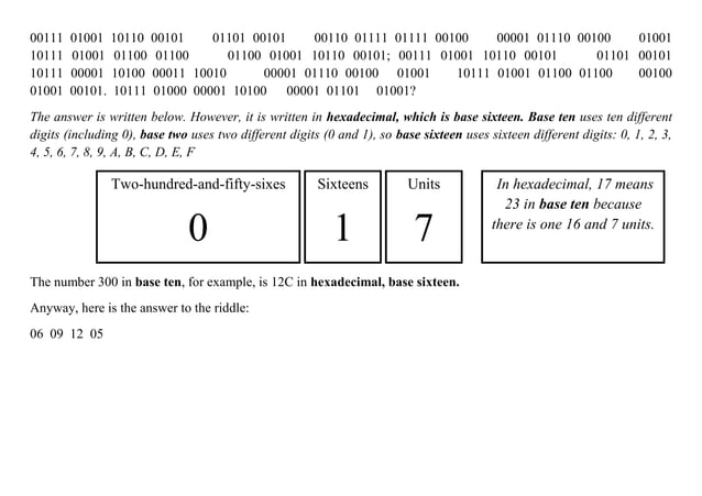 Binary sheet in detail with visuals to understand binary conversions. | DOCX