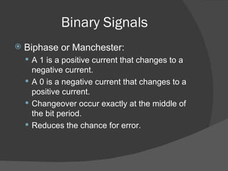 Binary signal, Uni-polar, | PPT