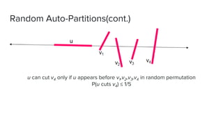 Binary space partition | PPT