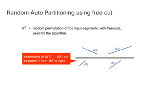 Binary space partition | PPT