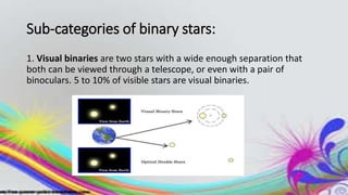 Binary Stars | PPT