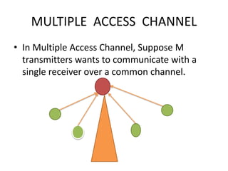Binary symmetric channel review | PPTX