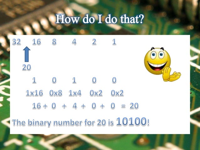 Binary Number System | PPTX