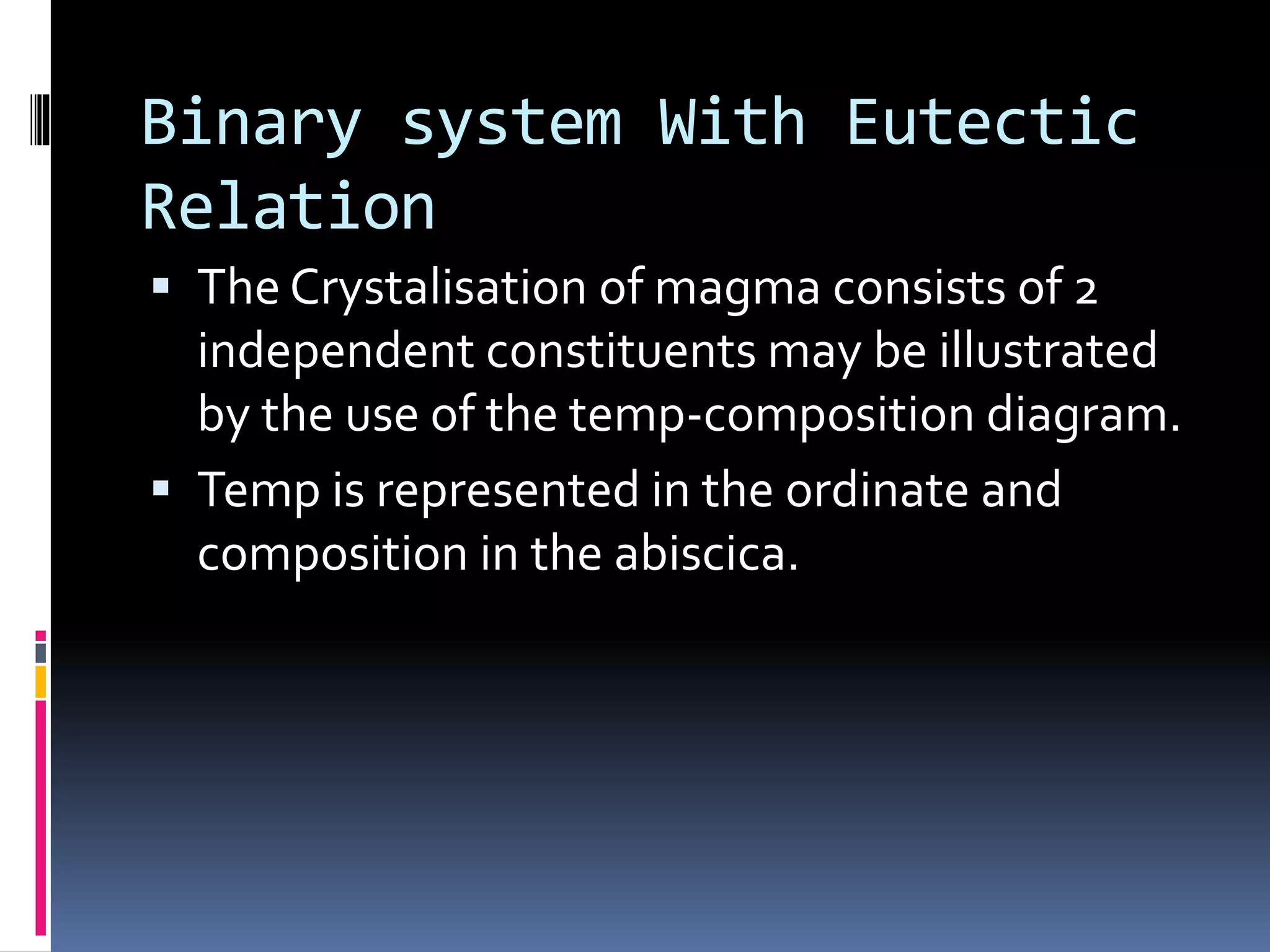 BINARY SYSTEM.pptx