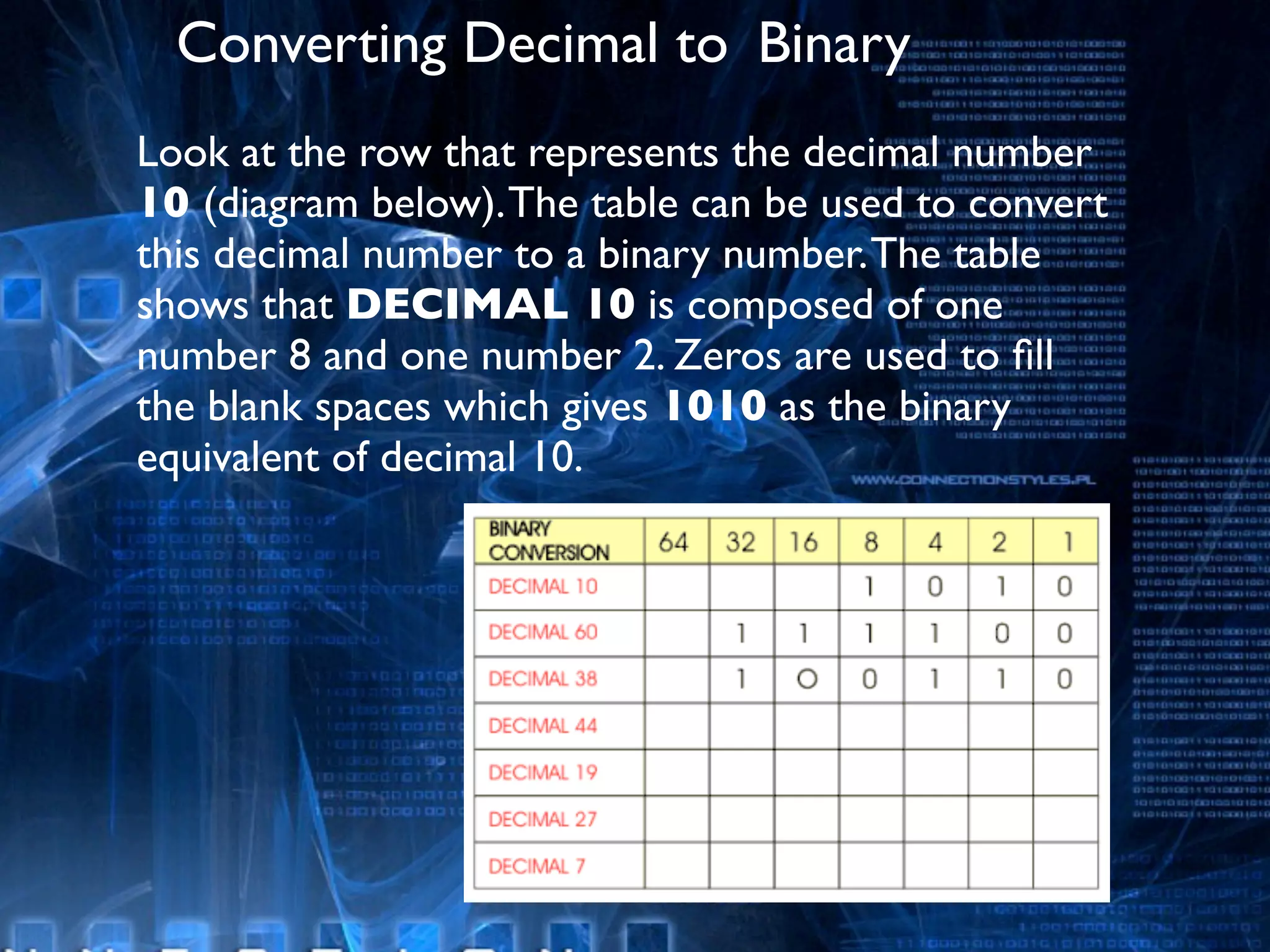 Binary systemn | KEY