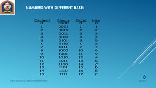 Binary system ppt | PPT