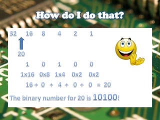 Mrs. Noland's Binary System ppt | PPTX | Technology & Computing