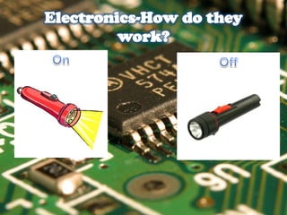 Mrs. Noland's Binary System ppt | PPTX | Technology & Computing