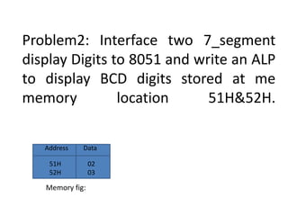 Binary to bcd | PPTX