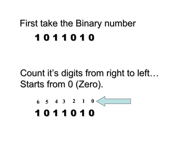 Binary to decimal Conversion | PPT | Computing | Technology & Computing