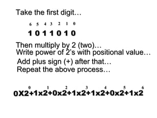 Binary to decimal Conversion | PPT