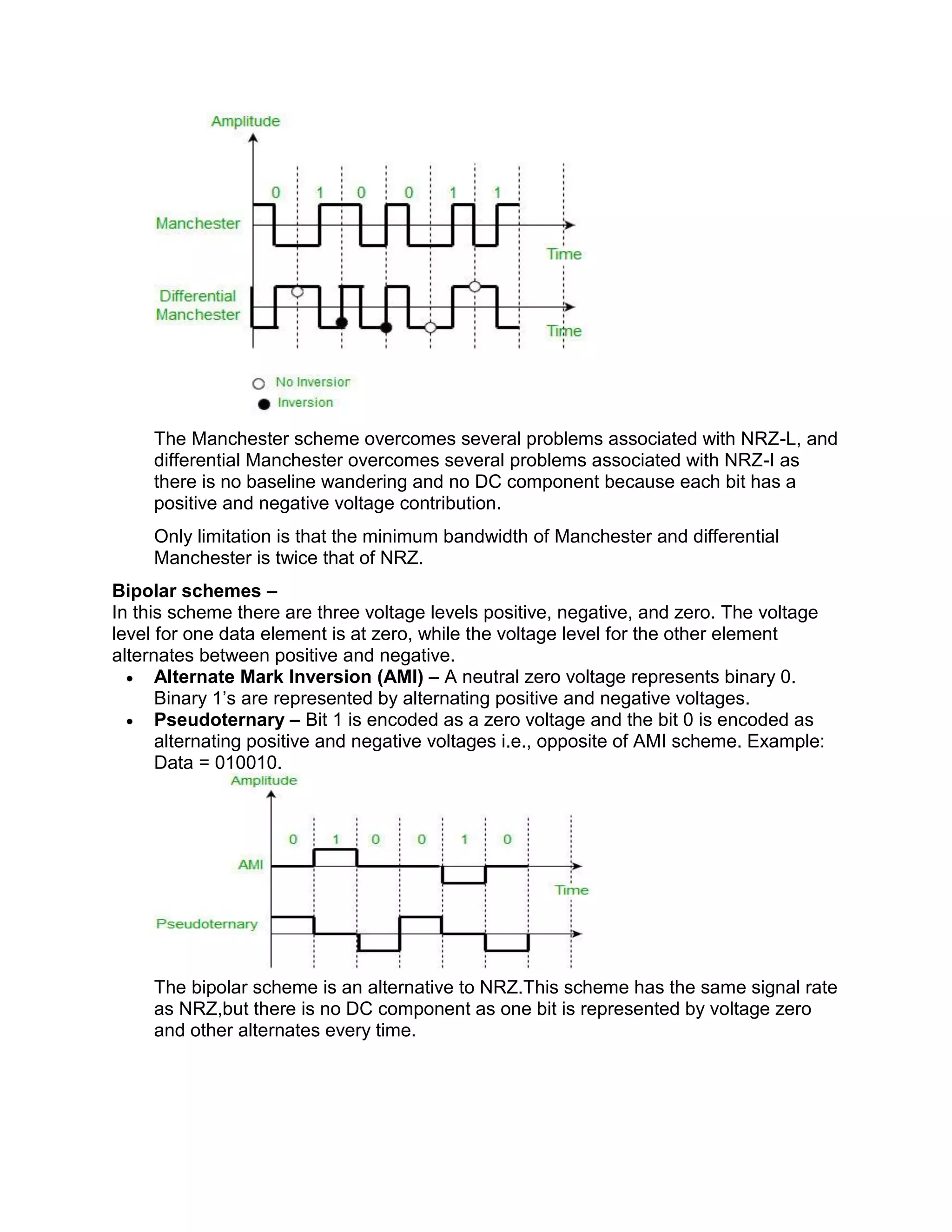Binary to digital encoding tbs 301 | PDF