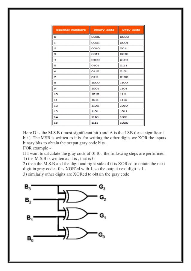Binary to gray converter using xor