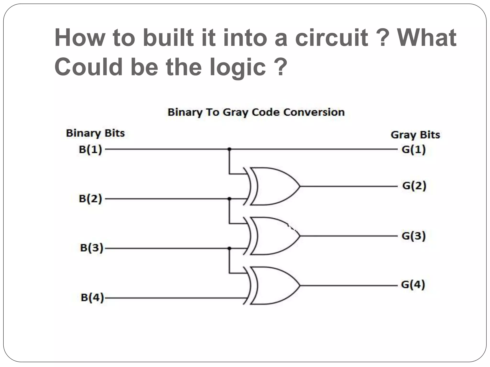 Binary To Grey Code Conversion Pptx Computing Technology And Computing