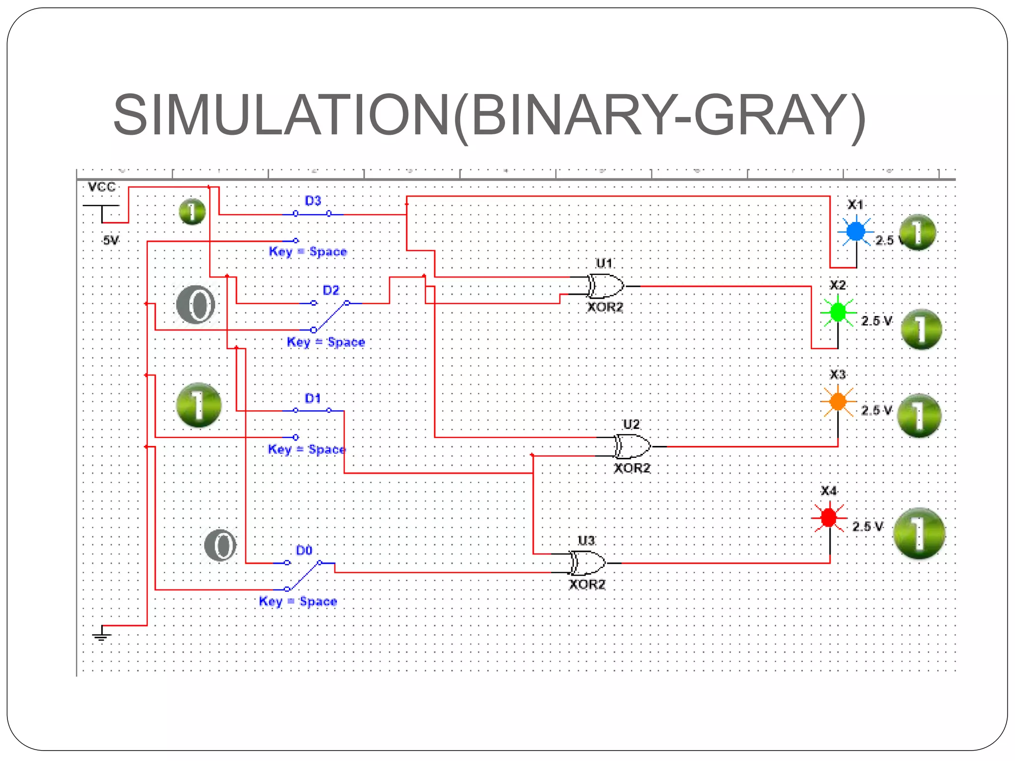 Binary To Grey Code Conversion Pptx Computing Technology And Computing