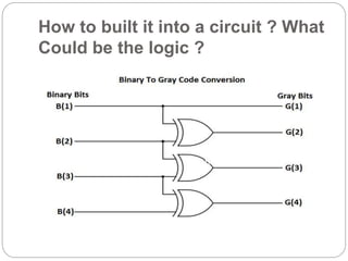 Binary to grey code conversion | PPTX | Computing | Technology & Computing