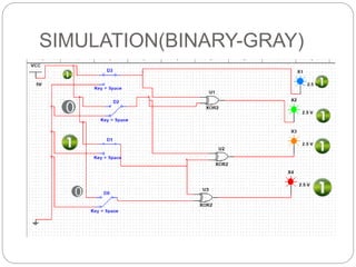Binary to grey code conversion | PPTX | Computing | Technology & Computing