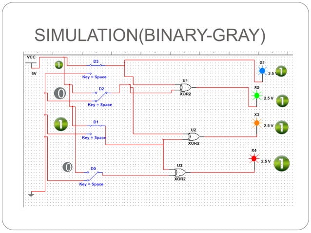 Binary to grey code conversion | PPTX | Computing | Technology & Computing