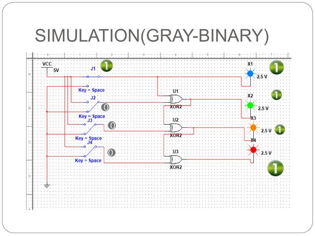 Binary to grey code conversion | PPTX | Computing | Technology & Computing