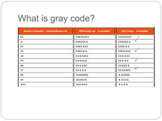Binary to grey code conversion | PPT