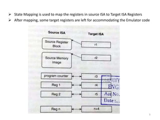 Binary translation | PPTX