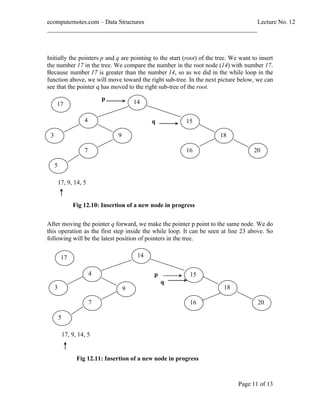 computer notes - Binary tree | PDF