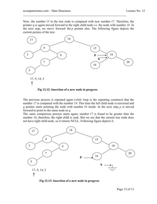 computer notes - Binary tree | PDF
