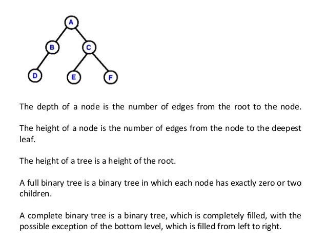 Binary tree