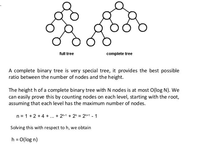 Number Bond Trees