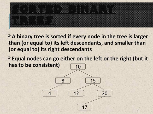 BINARY TREE | PPT