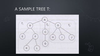 Binary tree | PPT