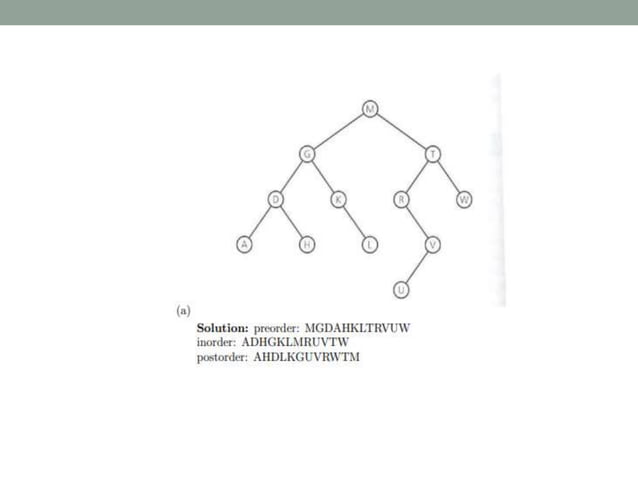 Binary tree | PPT