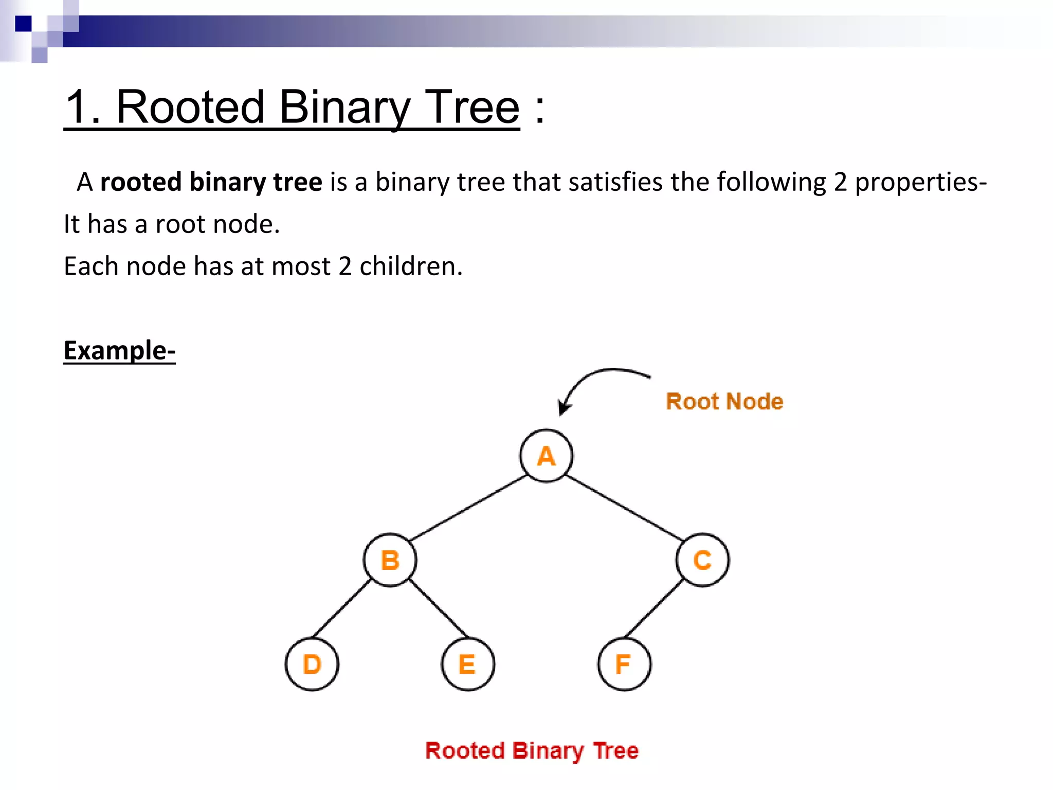 Binary Treepptx
