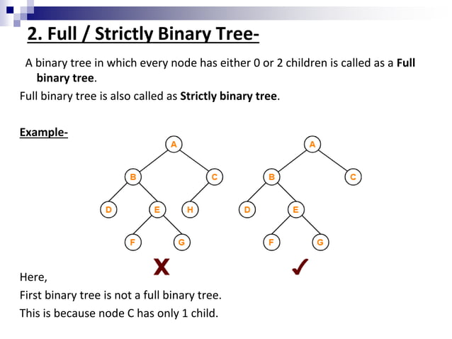 binary tree.pptx