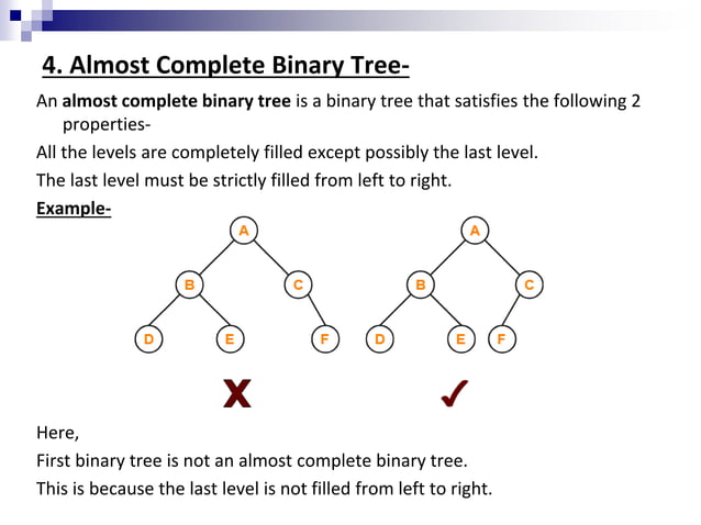 binary tree.pptx