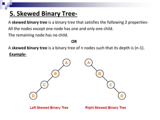 binary tree.pptx | Programming Languages | Computing