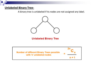 binary tree.pptx | Programming Languages | Computing