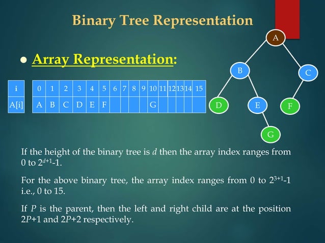 binary tree.pptx