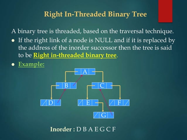 binary tree.pptx