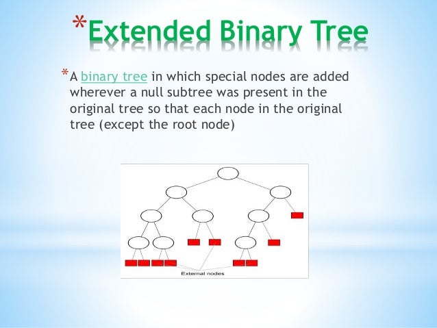 Binary tree and Binary search tree Binary tree and Binary search tree