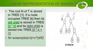 Binary tree and operations | PPTX | Programming Languages | Computing