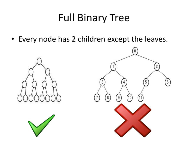 Lecture 9: Binary tree basics | PPT