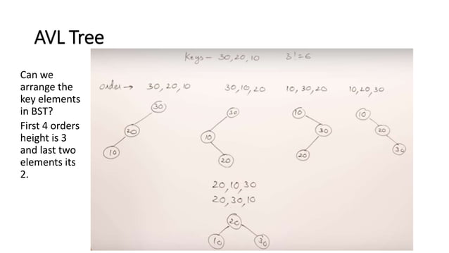 Binary tree data structure | PPTX