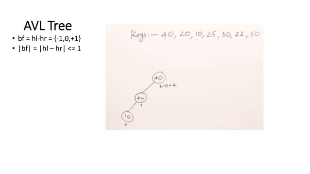 Binary tree data structure | PPTX
