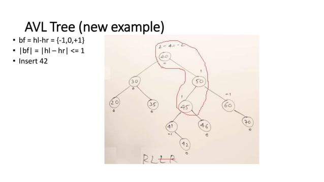 Binary tree data structure | PPTX